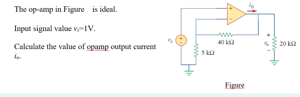 Solved The op-amp in Figure is ideal. Input signal value | Chegg.com