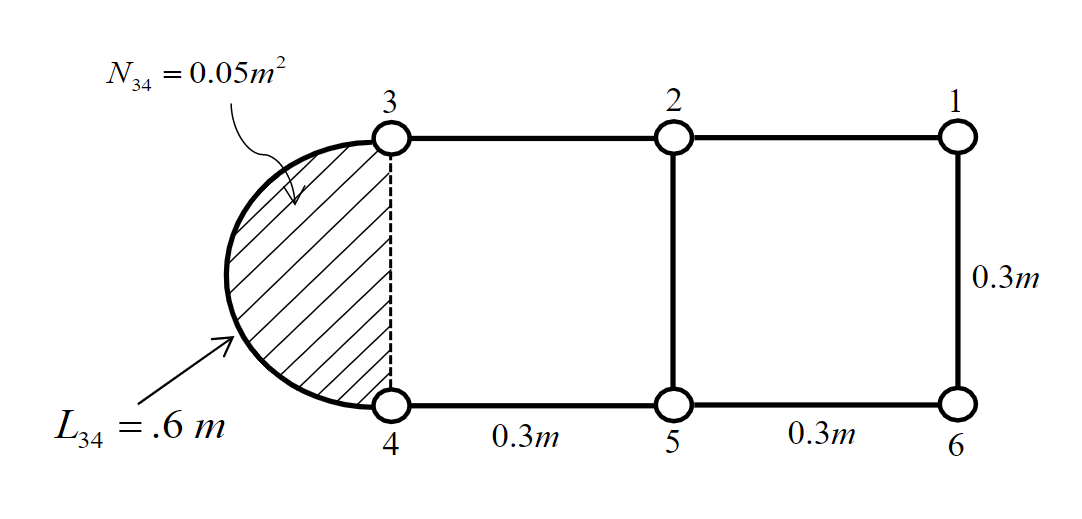 The attached figure shows a two-celled stringer-web | Chegg.com