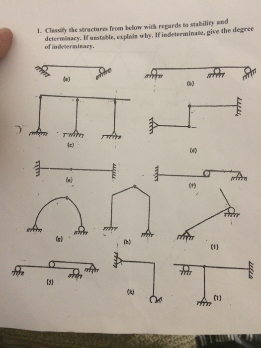 Solved i. Classify the structures from below with regards to | Chegg.com