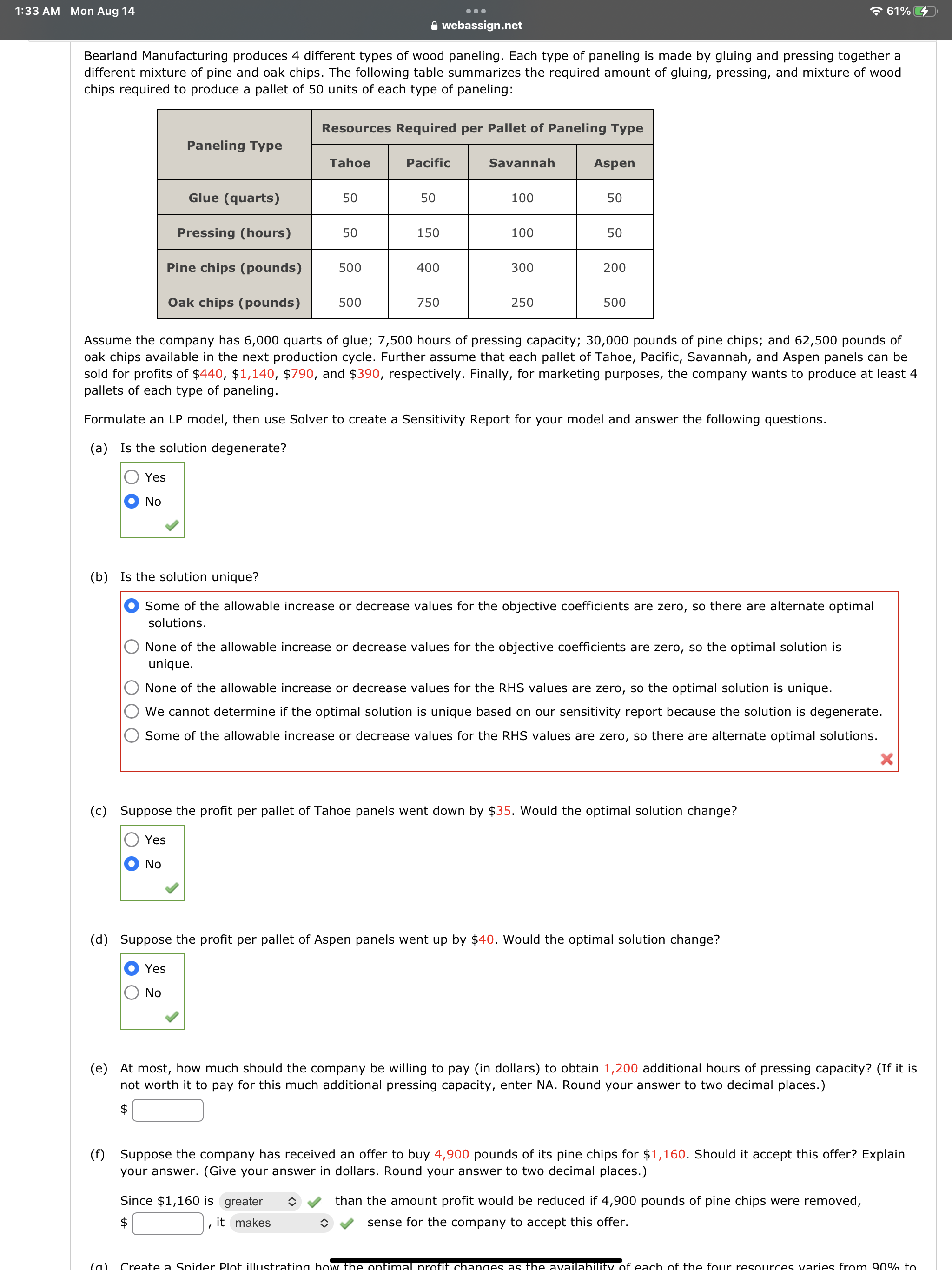 g) Create a Spider Plot illustrating how the optimal | Chegg.com