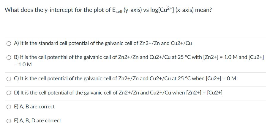 Solved What does the y-intercept for the plot of Ecell | Chegg.com