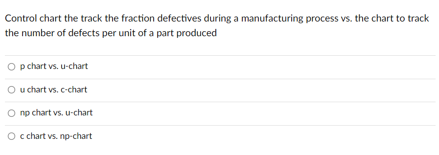 Solved Control chart the track the fraction defectives | Chegg.com
