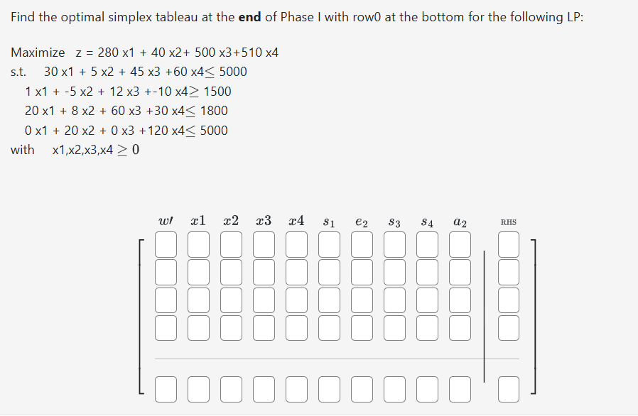 Find the optimal simplex tableau at ﻿the end of | Chegg.com