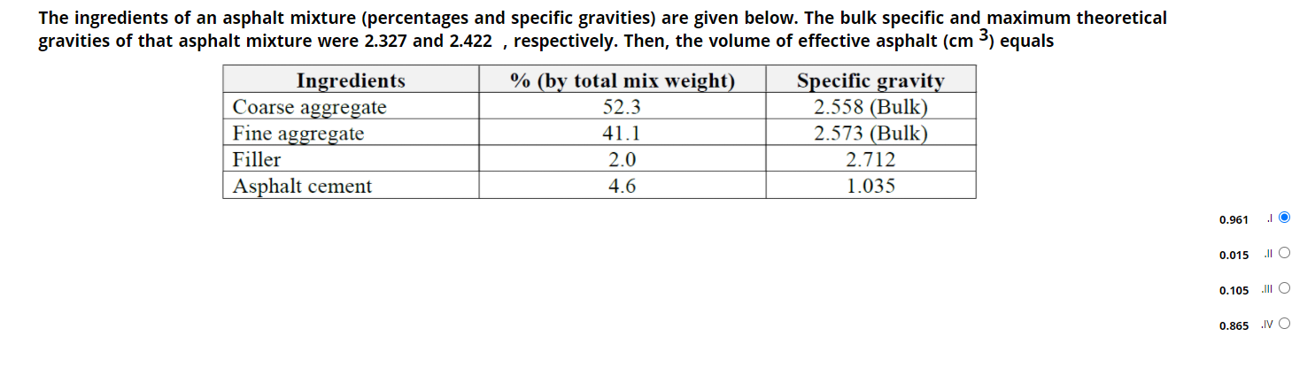 Solved The ingredients of an asphalt mixture (percentages | Chegg.com