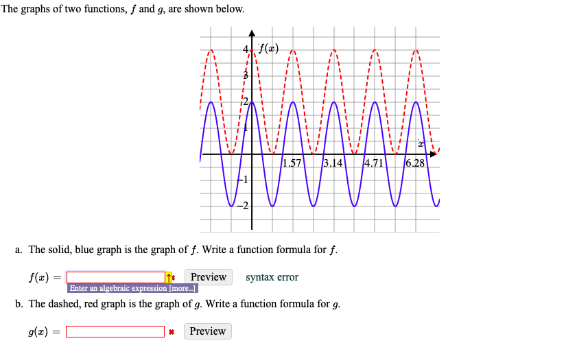 Solved The Graphs Of Two Functions F And G Are Shown