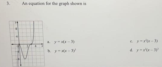 [Solved]: An equation for the graph shown is a. y=x(x3) c.