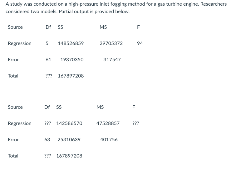 Solved A study was conducted on a high-pressure inlet | Chegg.com