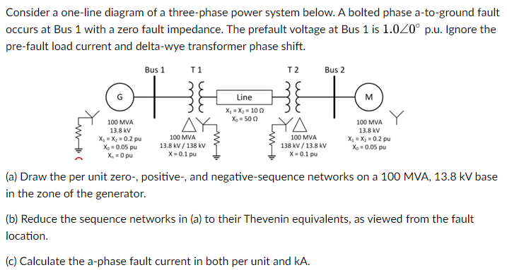 Solved Consider a one-line diagram of a three-phase power | Chegg.com