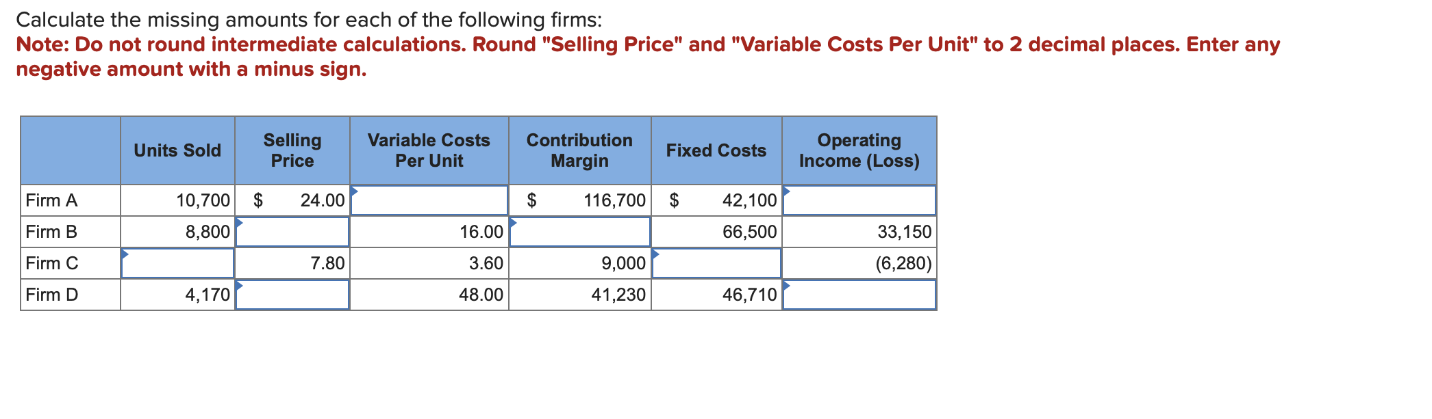 Solved Calculate the missing amounts for each of the | Chegg.com