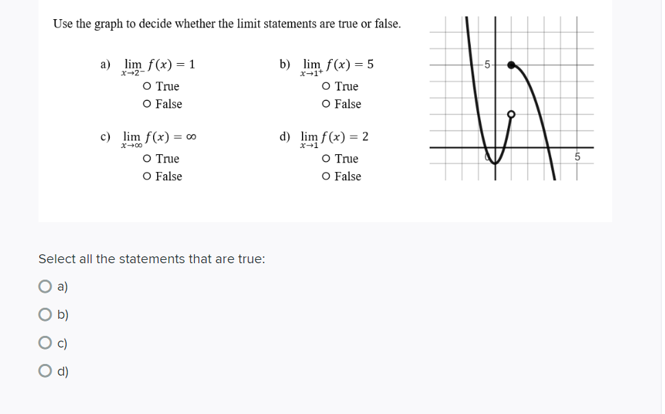 Solved Use the graph to decide whether the limit statements | Chegg.com