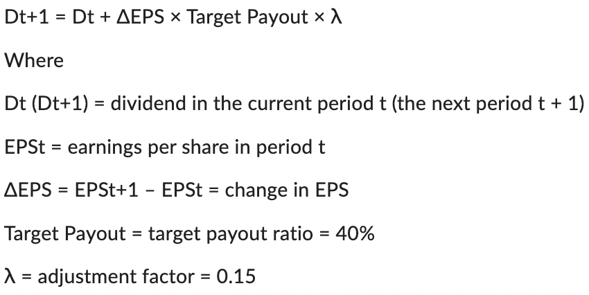 Solved The management team of Disney+ maintains a stable | Chegg.com