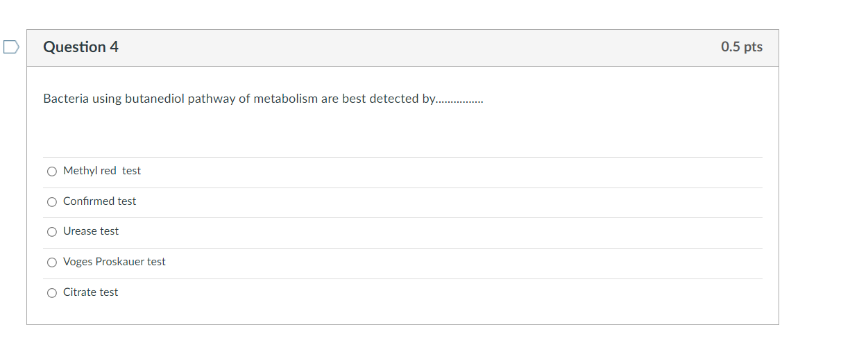 Solved Question 1 0.5 These 2 urea broths are inoculated | Chegg.com