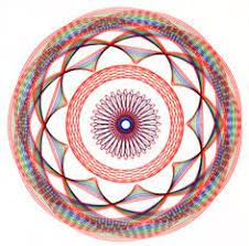 Solved Malbolge Only Please Visualize the spirograph by | Chegg.com