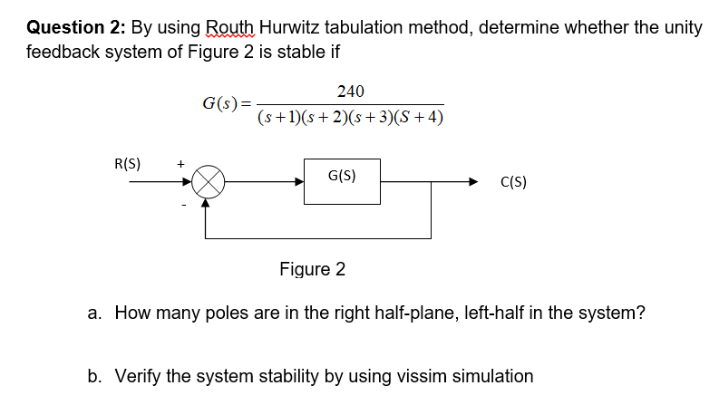 Solved Question 2: By using Routh Hurwitz tabulation method, | Chegg.com