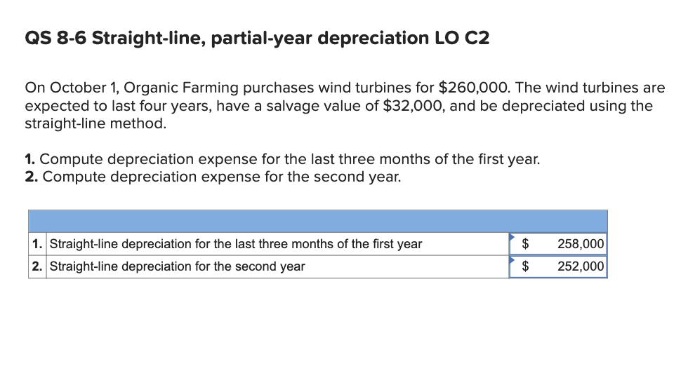 Solved QS 8-6 Straight-line, partial-year depreciation LO C2 | Chegg.com
