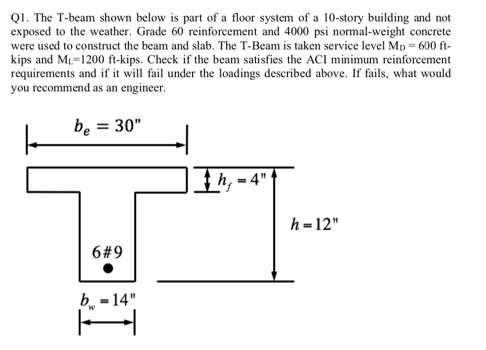 Solved Q1. The T-beam shown below is part of a floor system | Chegg.com