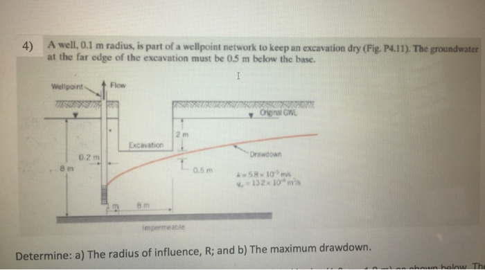Solved A well, 0.1 m radius, is part of a wellpoint network | Chegg.com