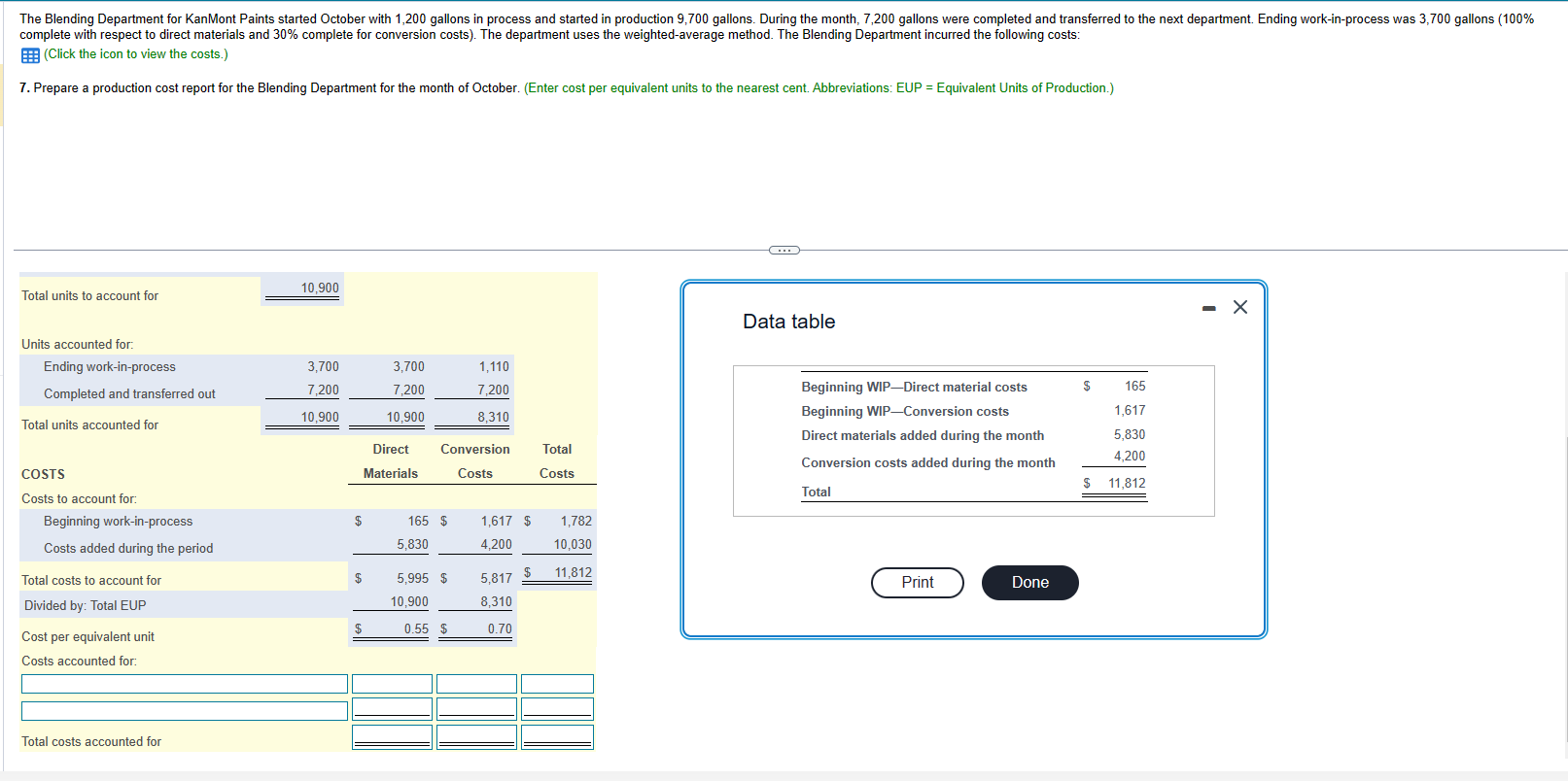 Solved (Click the icon to view the costs.) Data table | Chegg.com