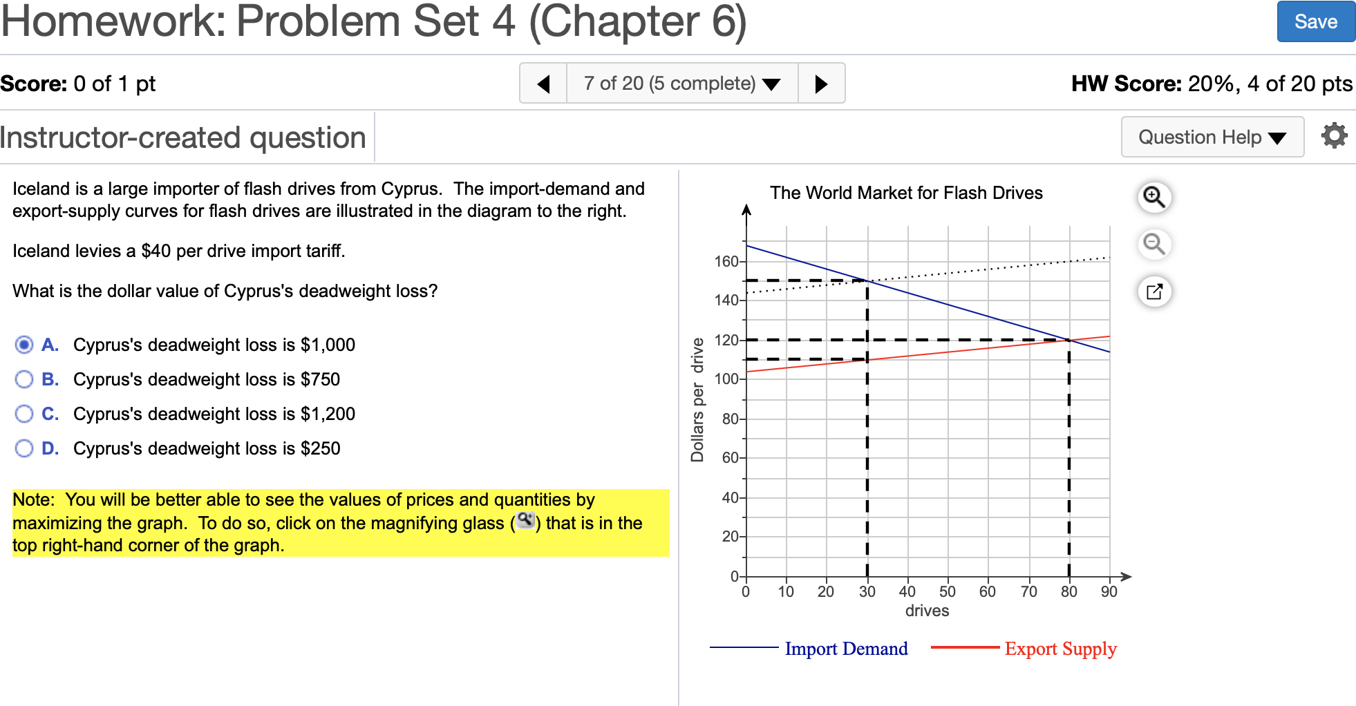 Solved Homework Problem Set 4 Chapter 6 Save Score 0 Of