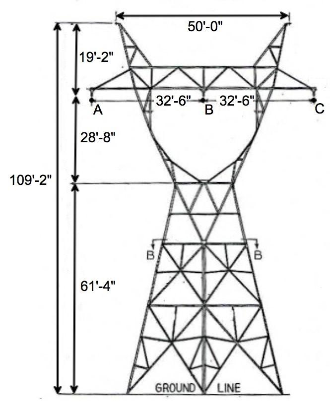 Solved A 230kV, 60Hz, fully transposed, three phase | Chegg.com