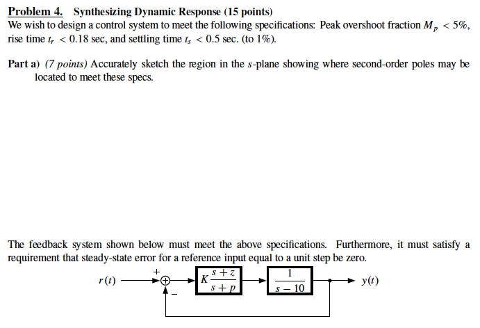 Problem 4. Synthesizing Dynamic Response (15 points) | Chegg.com