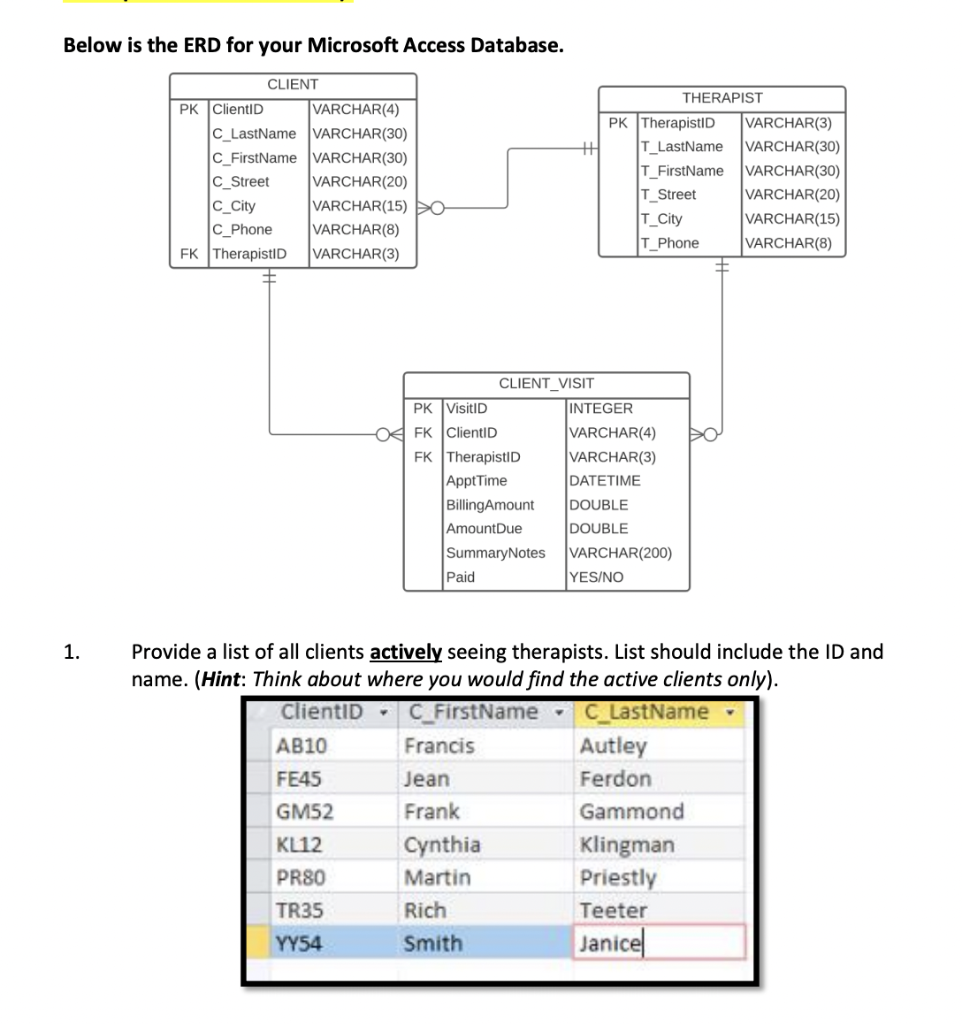 Solved Below is the ERD for your Microsoft Access Database. | Chegg.com
