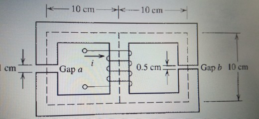 Solved The iron core shown in Figure 15.13(a) has a cross | Chegg.com