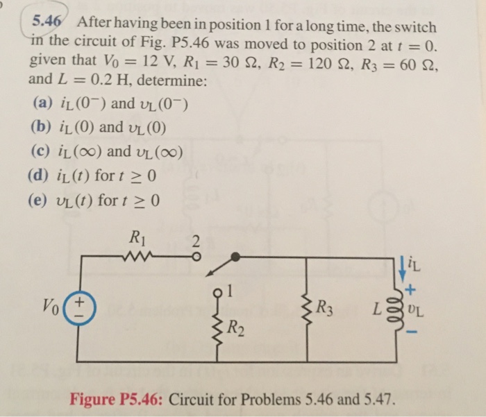 Solved After having been in position 1 for a long time, the | Chegg.com
