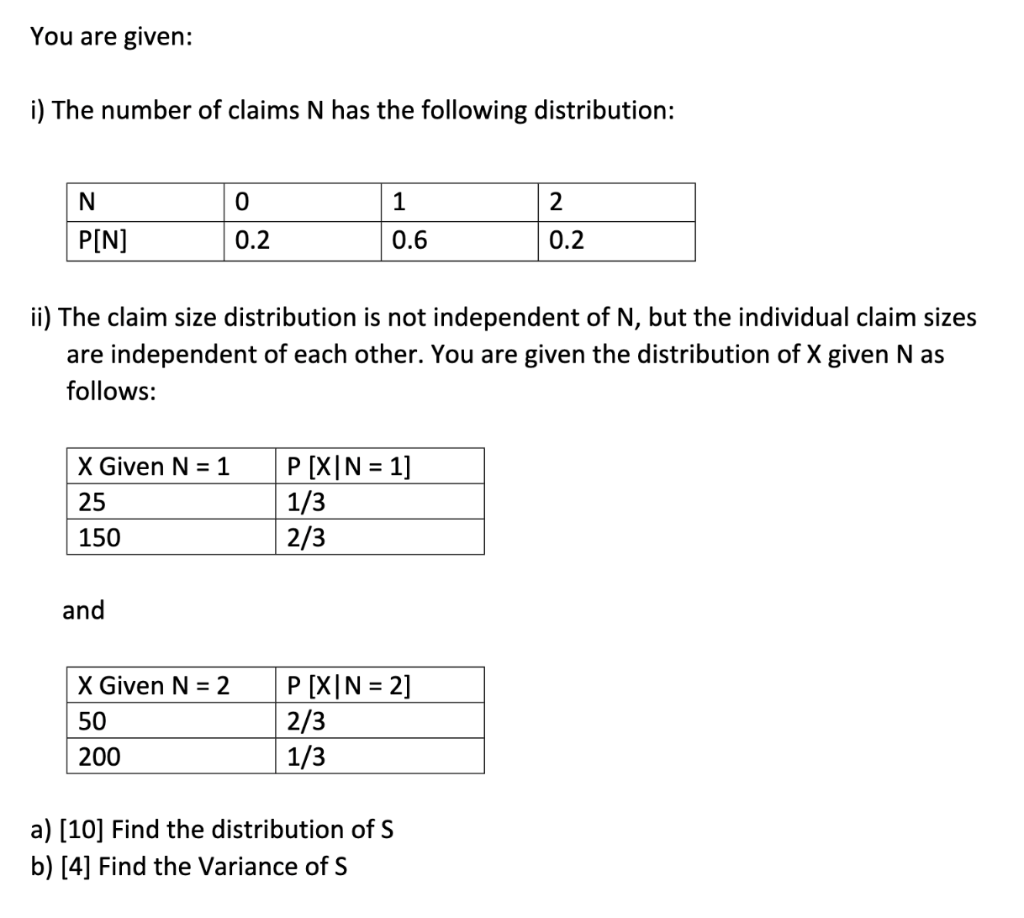 Solved You are given: i) The number of claims N has the | Chegg.com