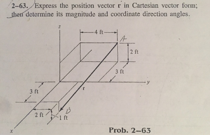 Solved Express The Position Vector R In Cartesian Vector