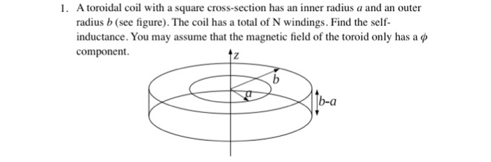 Solved A toroidal coil with a square cross-section has an | Chegg.com