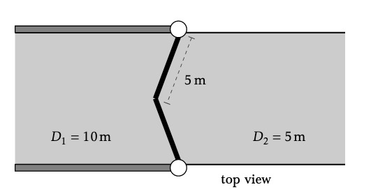 Solved Locks are often used to separate sections of a canal | Chegg.com