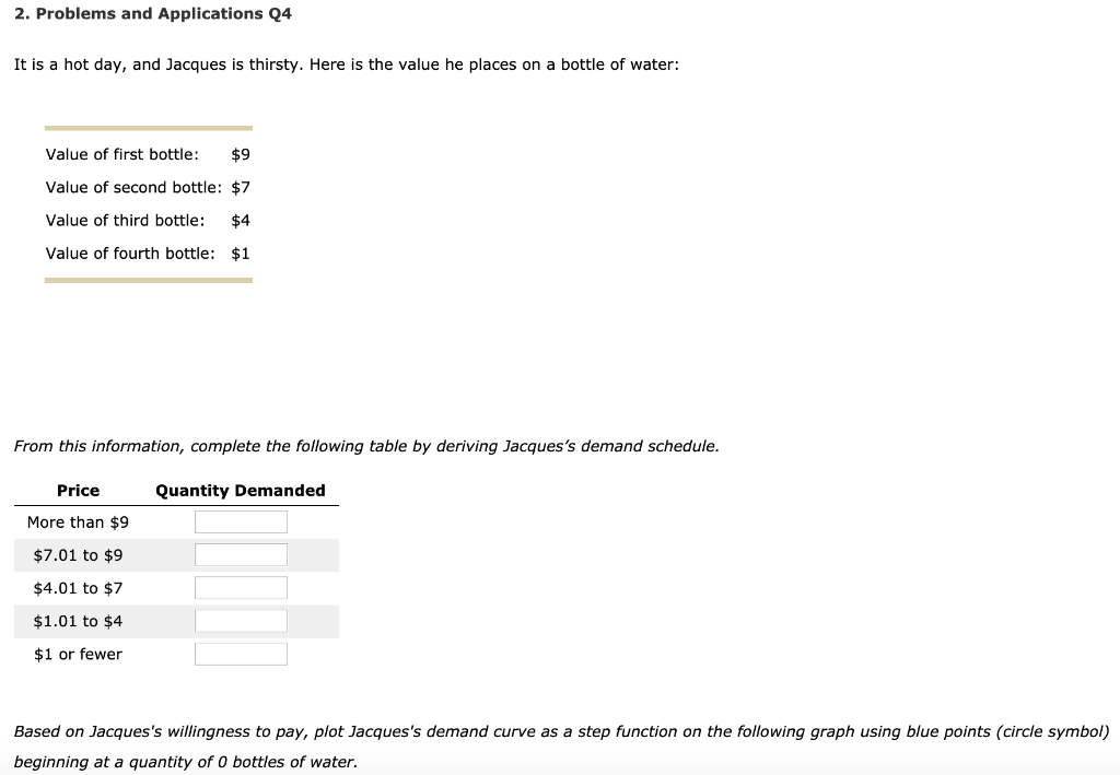 Solved 2. Problems and Applications Q4 It is a hot day, and | Chegg.com