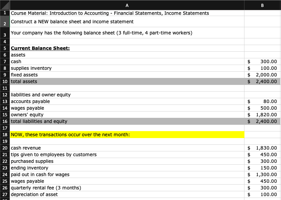 Solved A B 1 Course Material: Introduction to Accounting - | Chegg.com