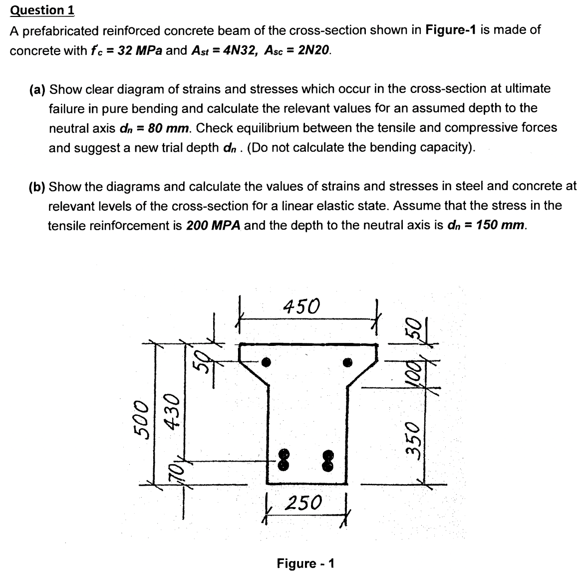 A prefabricated reinforced concrete beam of ﻿the | Chegg.com