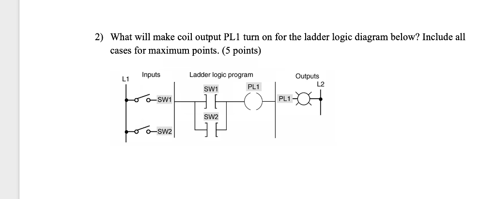 Solved 2) What will make coil output PL1 turn on for the | Chegg.com