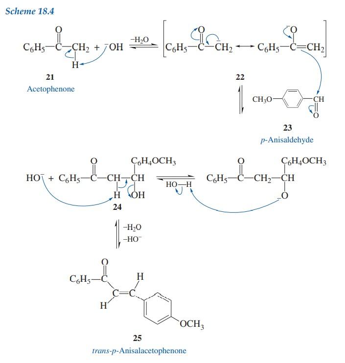 Solved Can I get a detailed explanation of this mechanism, | Chegg.com