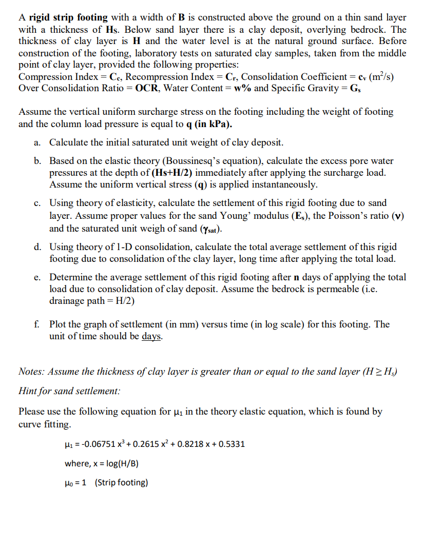 Solved A rigid strip footing with a width of B is | Chegg.com