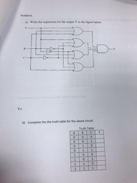 Solved Problem1 a) Write the expression for the output Y in | Chegg.com