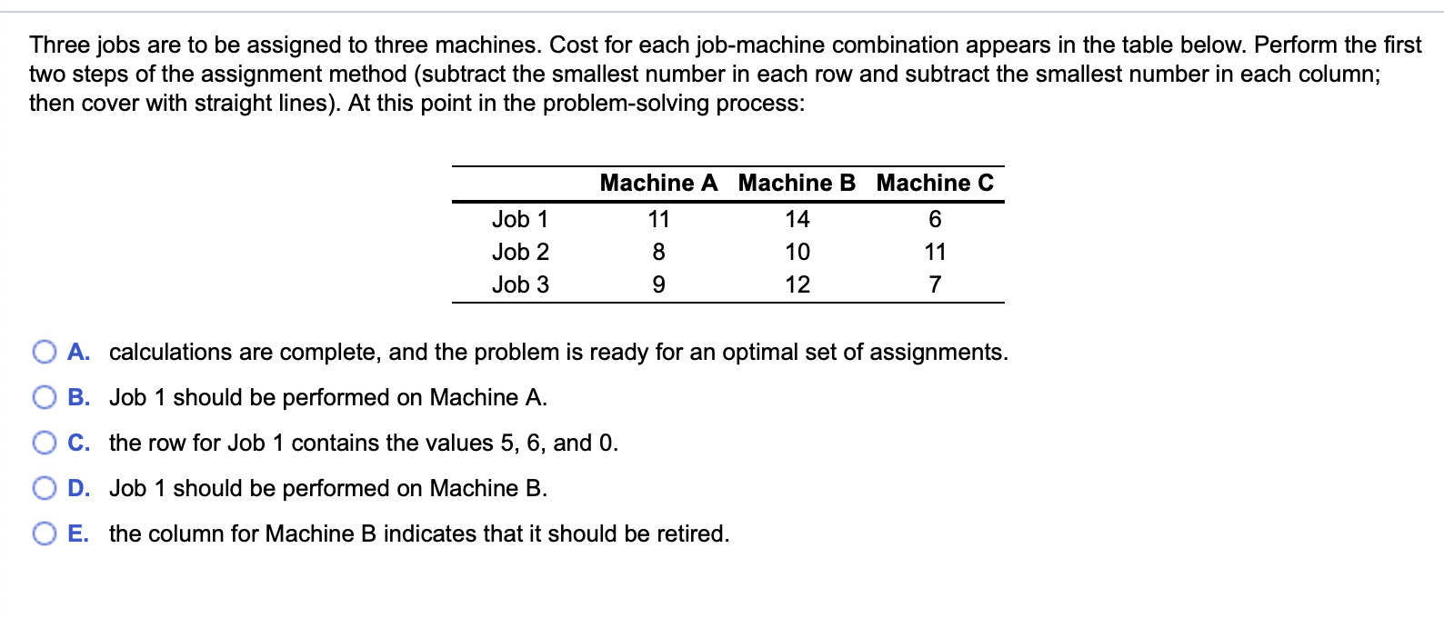 Solved Three jobs are to be assigned to three machines. Cost | Chegg.com
