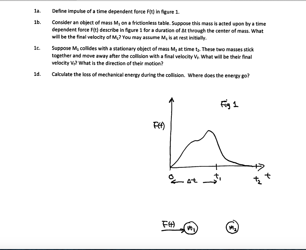 Solved la. Define impulse of a time dependent force F(t) in | Chegg.com