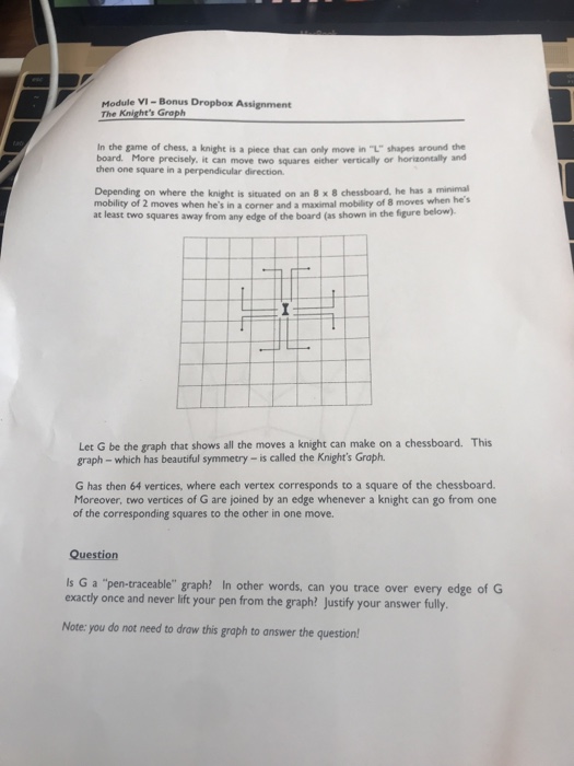 Solved Module VI- Dropbox Assignment The Icosian Game | Chegg.com