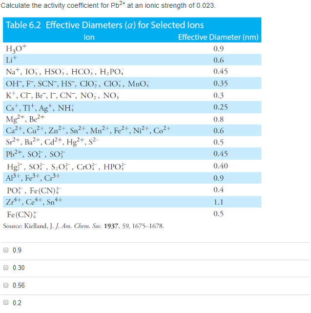 Solved Calculate the activity coefficient for Pb2+ at an | Chegg.com