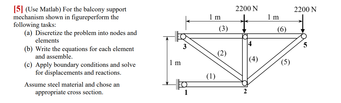Solved [5] (Use Matlab) For the balcony support mechanism | Chegg.com