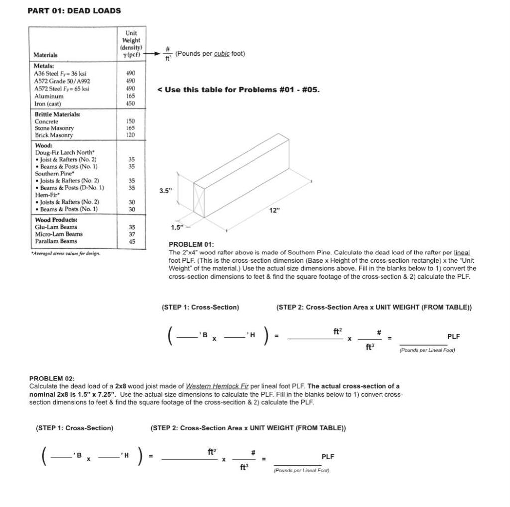 Solved PART 01: DEAD LOADS Unit Weight (density) Y (PCF) | Chegg.com