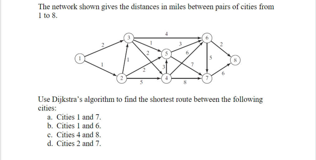 Solved The network shown gives the distances in miles | Chegg.com