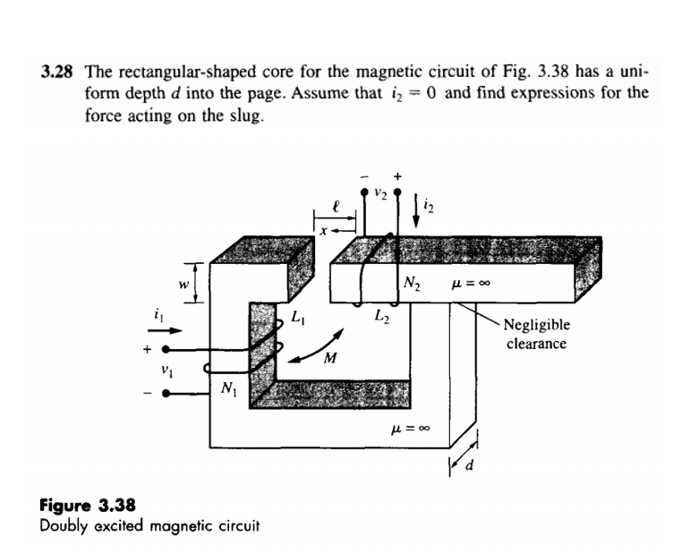 Solved 3.28 The rectangular-shaped core for the magnetic | Chegg.com