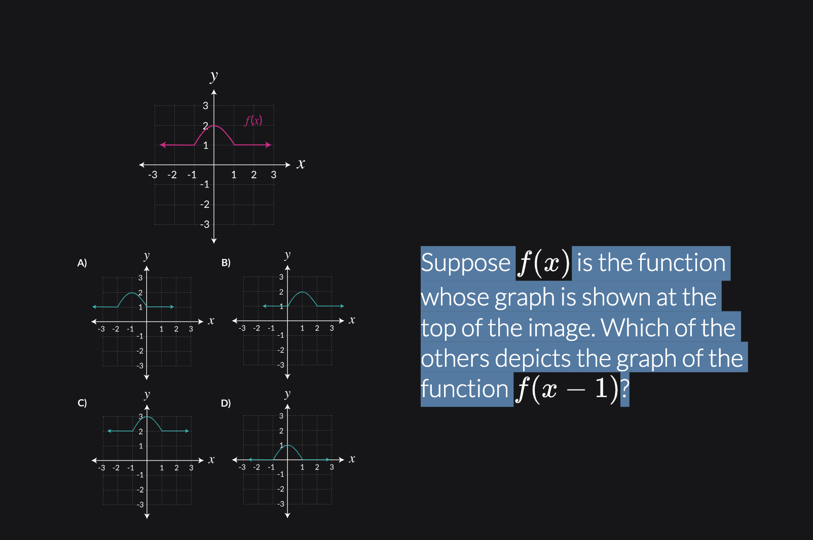 Solved Suppose f(x) is the function whose graph is shown at | Chegg.com