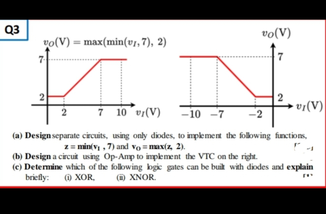 Solved (a) ﻿Design separate circuits, using only diodes, to | Chegg.com