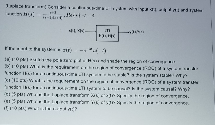 Solved (Laplace transform) Consider a continuous-time LTI | Chegg.com